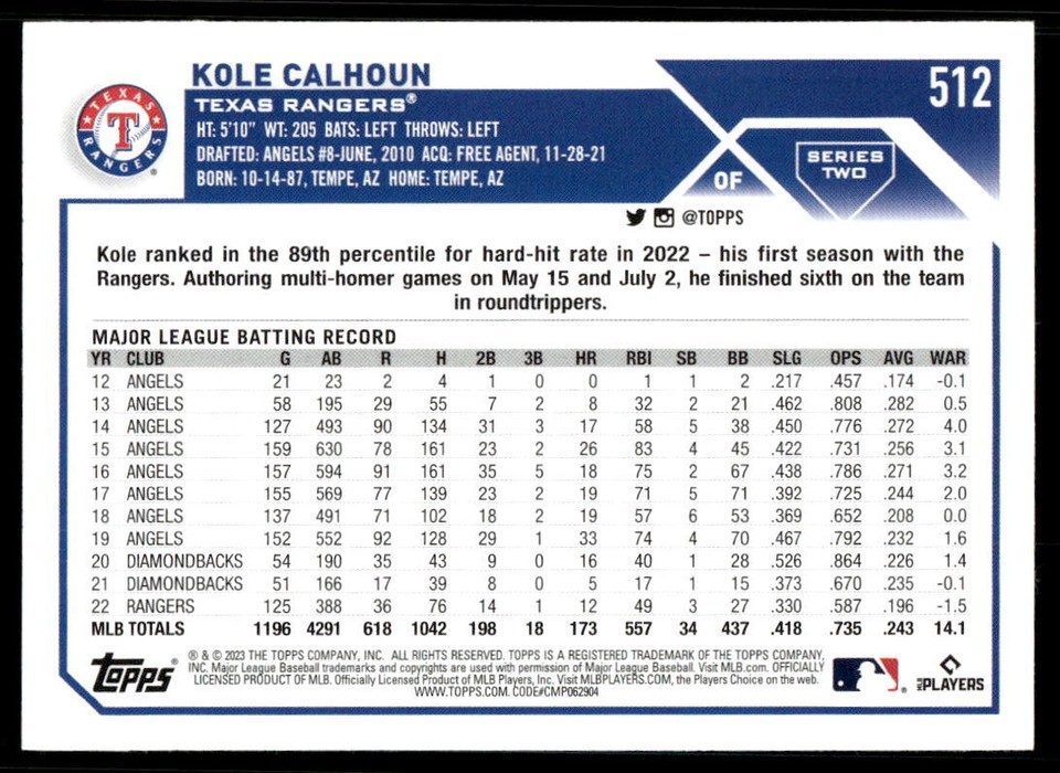2023 Topps 512 Kole Calhoun Texas Rangers Baseball Card | eBay