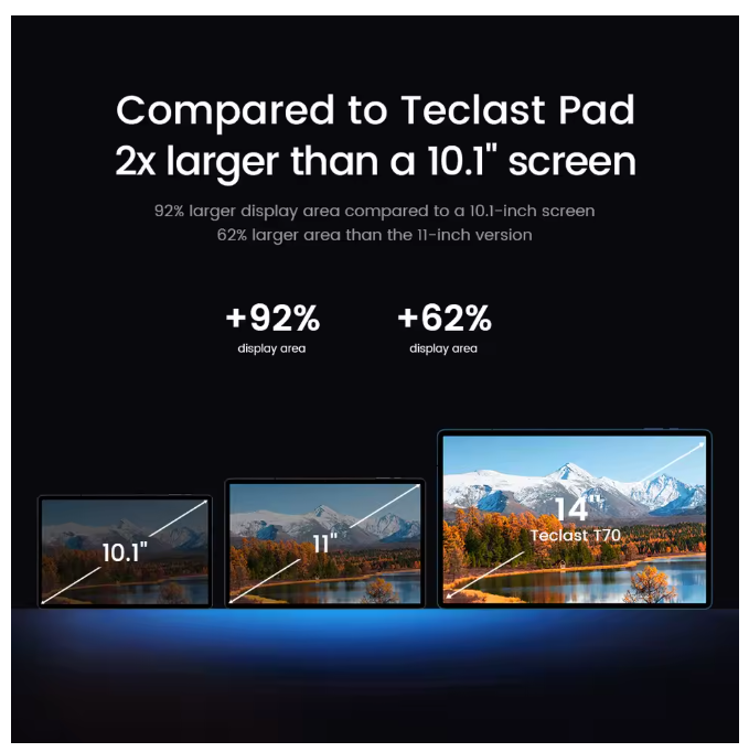 Teclast T70 Tablet 14 Inch LARGE FHD Display Android 14 8GB/256GB ...