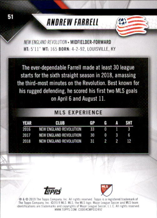 Andrew Farrell 2019 Topps MLS Card #51 | eBay