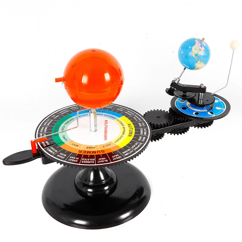 3d Earth Model For Kids