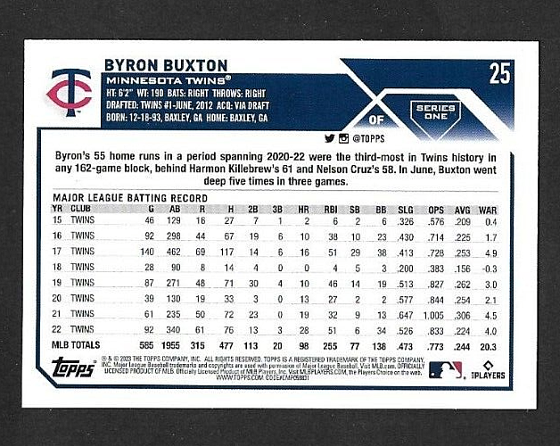 2023 Topps 1st Edition #25 Byron Buxton, Minnesota Twins | eBay