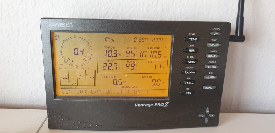 Davis Vantage Pro2 Wireless Console Receiver - Gray (6312) | eBay