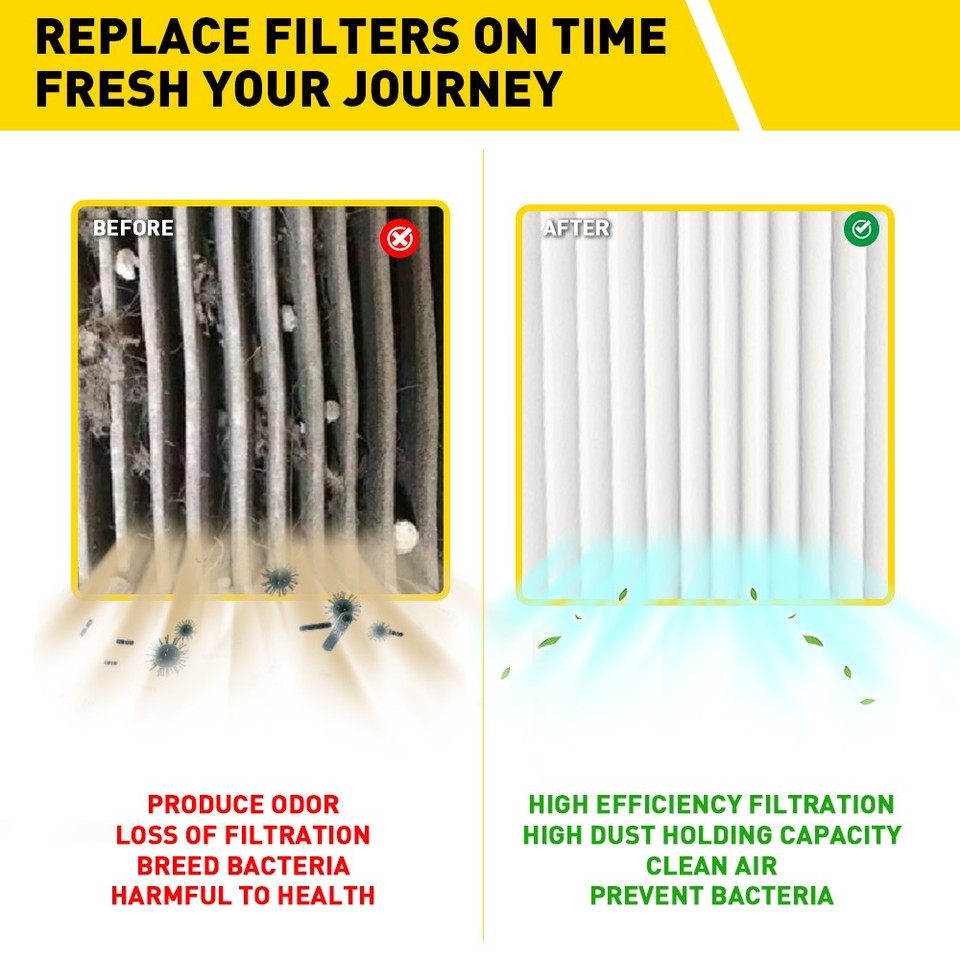 2x Pollen / Cabin Filter 7H0819631 7H0819631A 7HO8 Fits AUDI Q7 4L 4LB ...