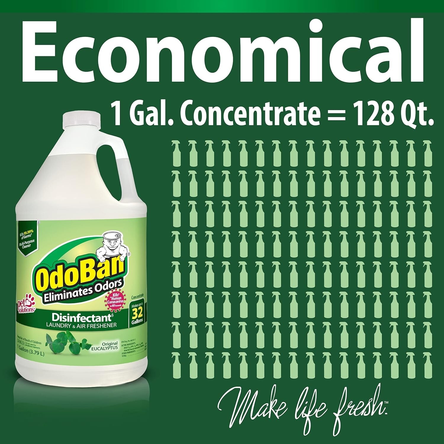 OdoBan Disinfectant Concentrate and Odor Eliminator, 1 Gallon, Original ...