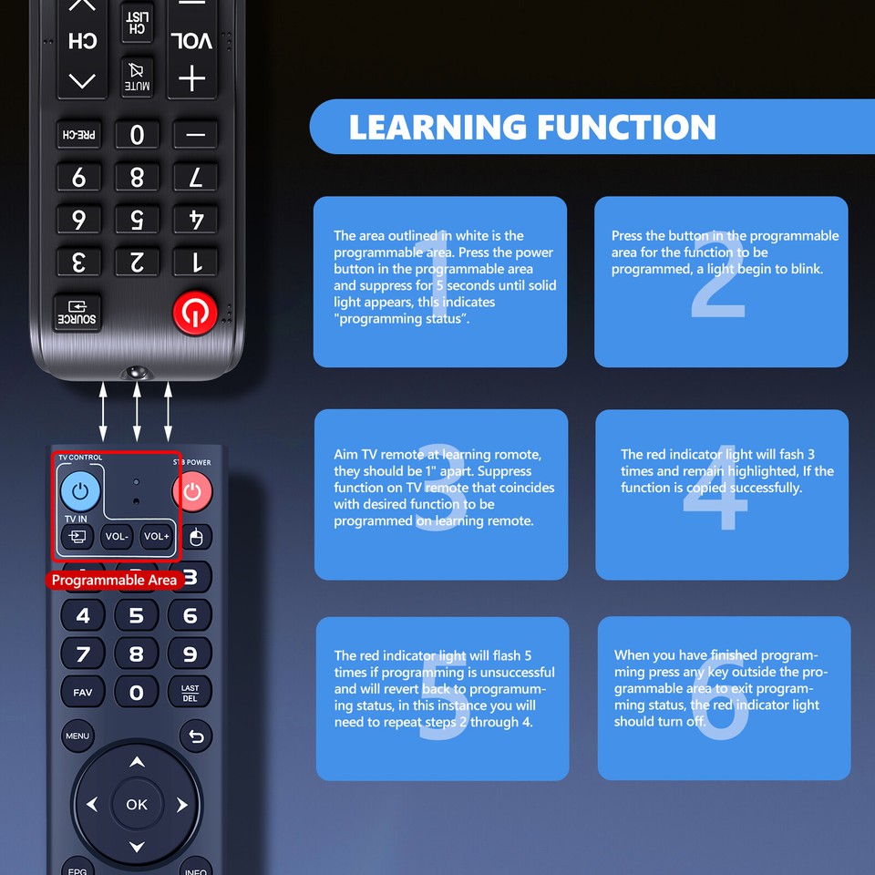 For WE2USAT K3 Pro Streaming Media Player Remote Control with Voice ...