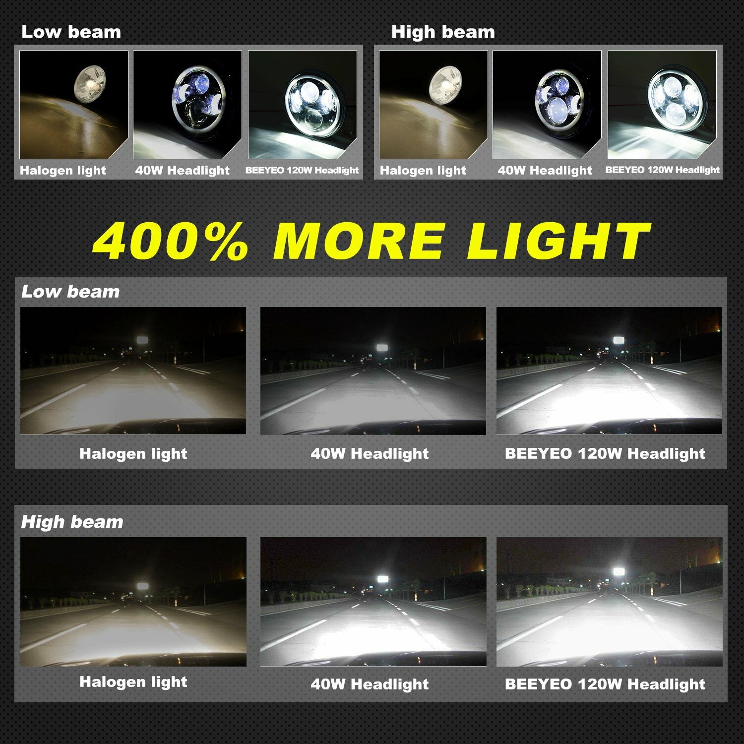 Blue Halo 7inch LED Headlights DRL Turn Signal for Suzuki Sierra SJ80 ...