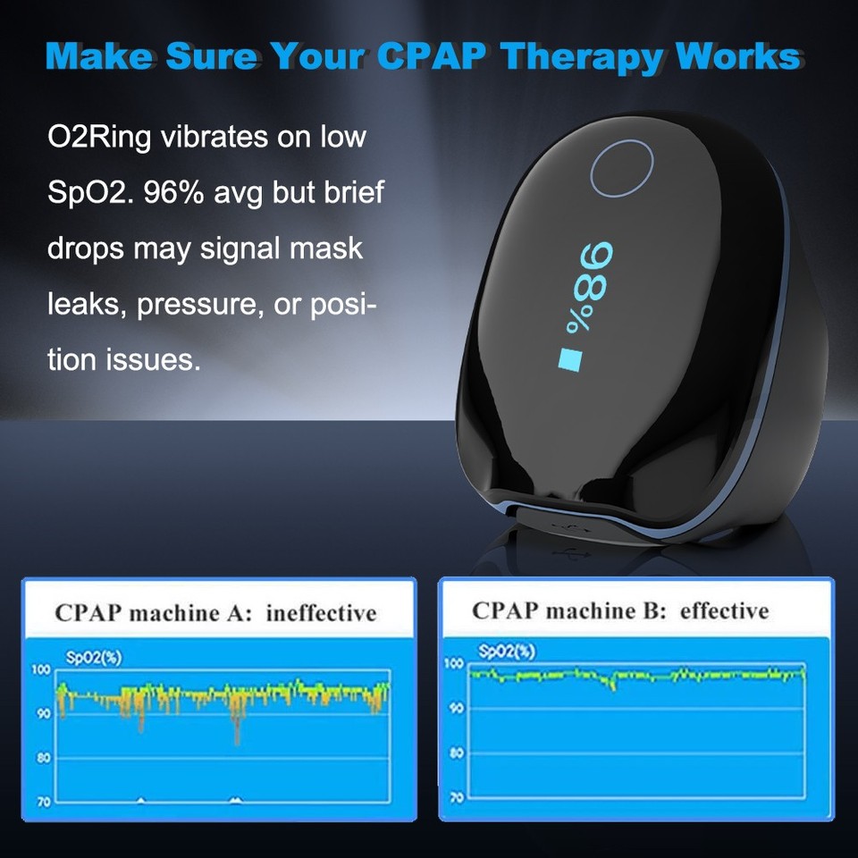 Wellue O2Ring Pulse Oximeter O2 Ring Oxygen Monitor with Free APP and ...