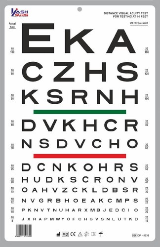 Snellen Visual Acuity Eye Chart for 10 Feet Chart 14 x 9 Inches | eBay
