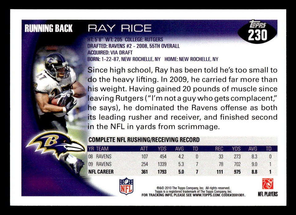 Ray Rice Baltimore Ravens 2010 Topps #230 | eBay