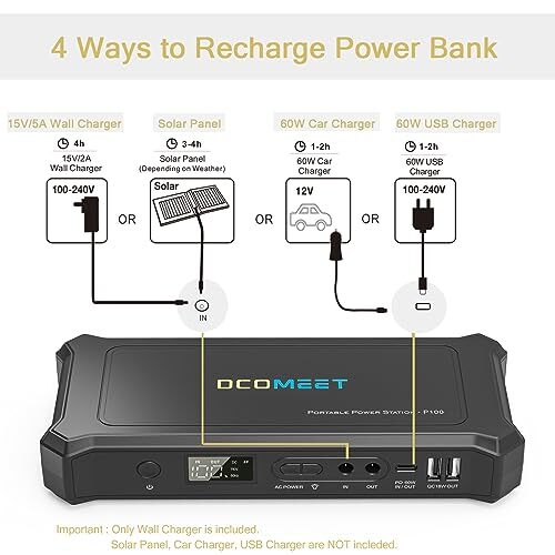 27000mAh/99.9Wh Portable Power Bank with AC Outlet, 100W Battery ...