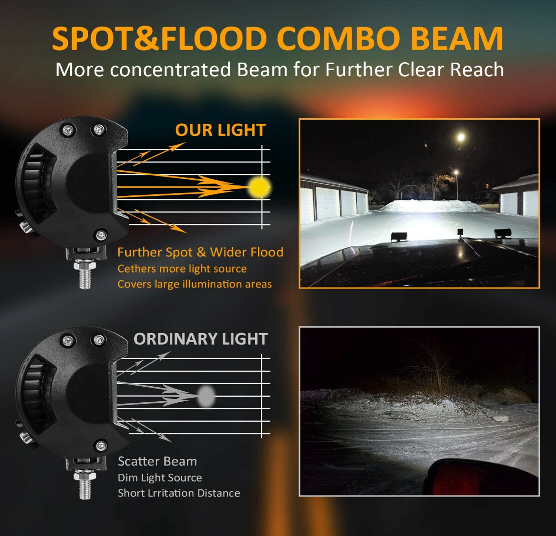 Zmoon LED Light Bar 240w 24000lm Fog 7 Inch Driving Black for sale ...