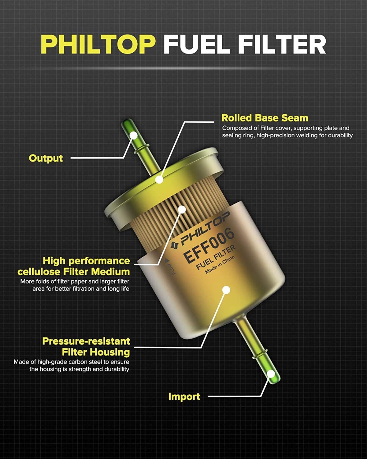 Fuel Filter For Ford F-150 1992-1998 2000-2001 F250 F350 Super Duty ...