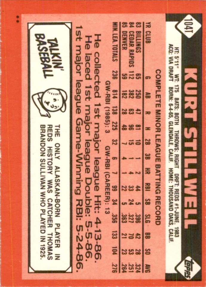 1986 Topps Traded Kurt Stillwell Baseball Cards #104T | eBay