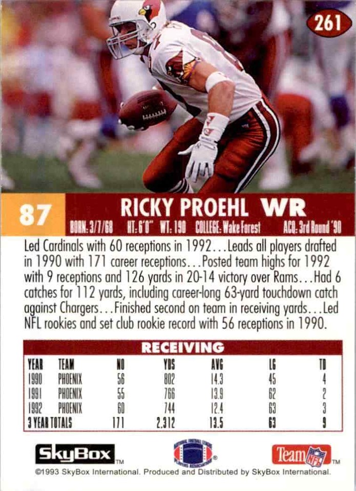1993 Skybox Ricky Proehl Phoenix Cardinals #261 | eBay
