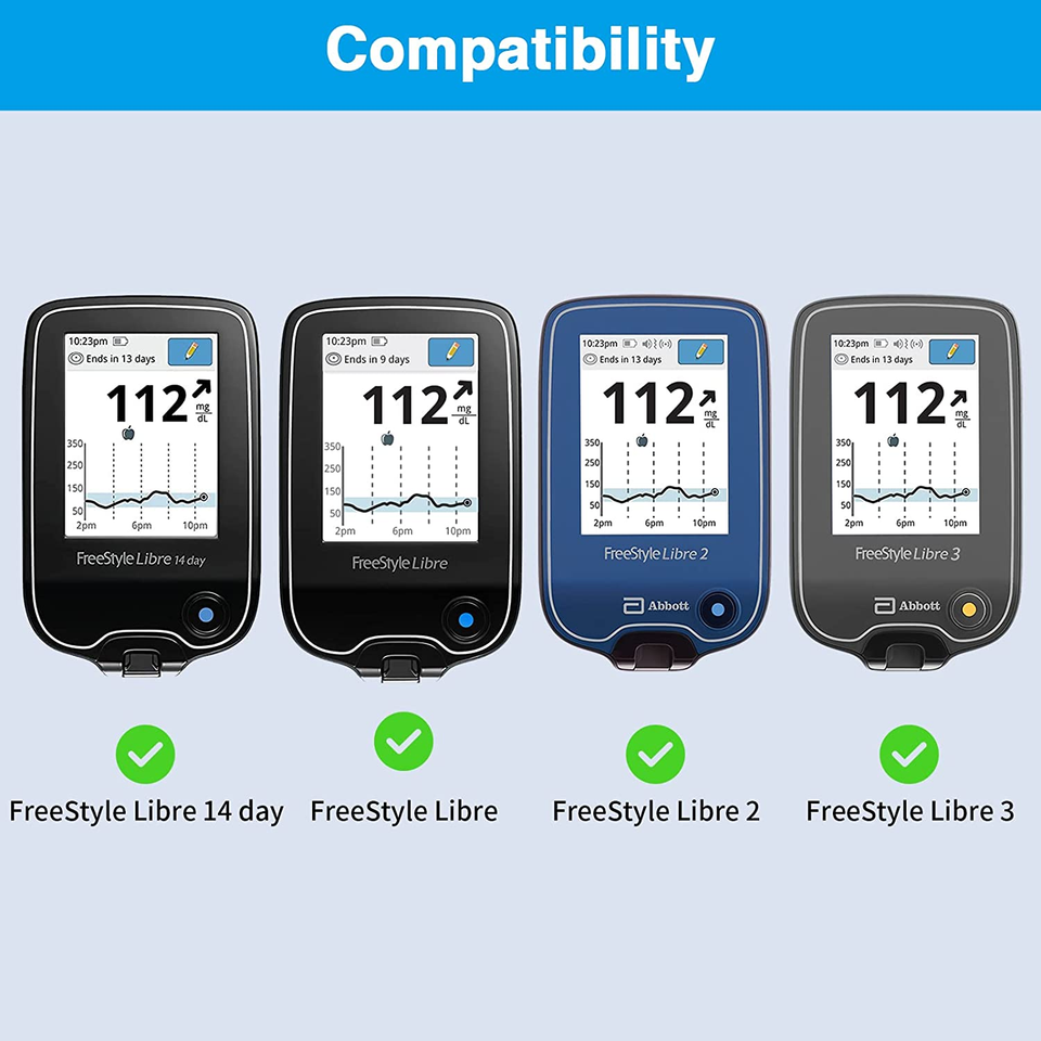 Hard Shell Protective Case for Freestyle Libre 3 2 / Libre Reader ...