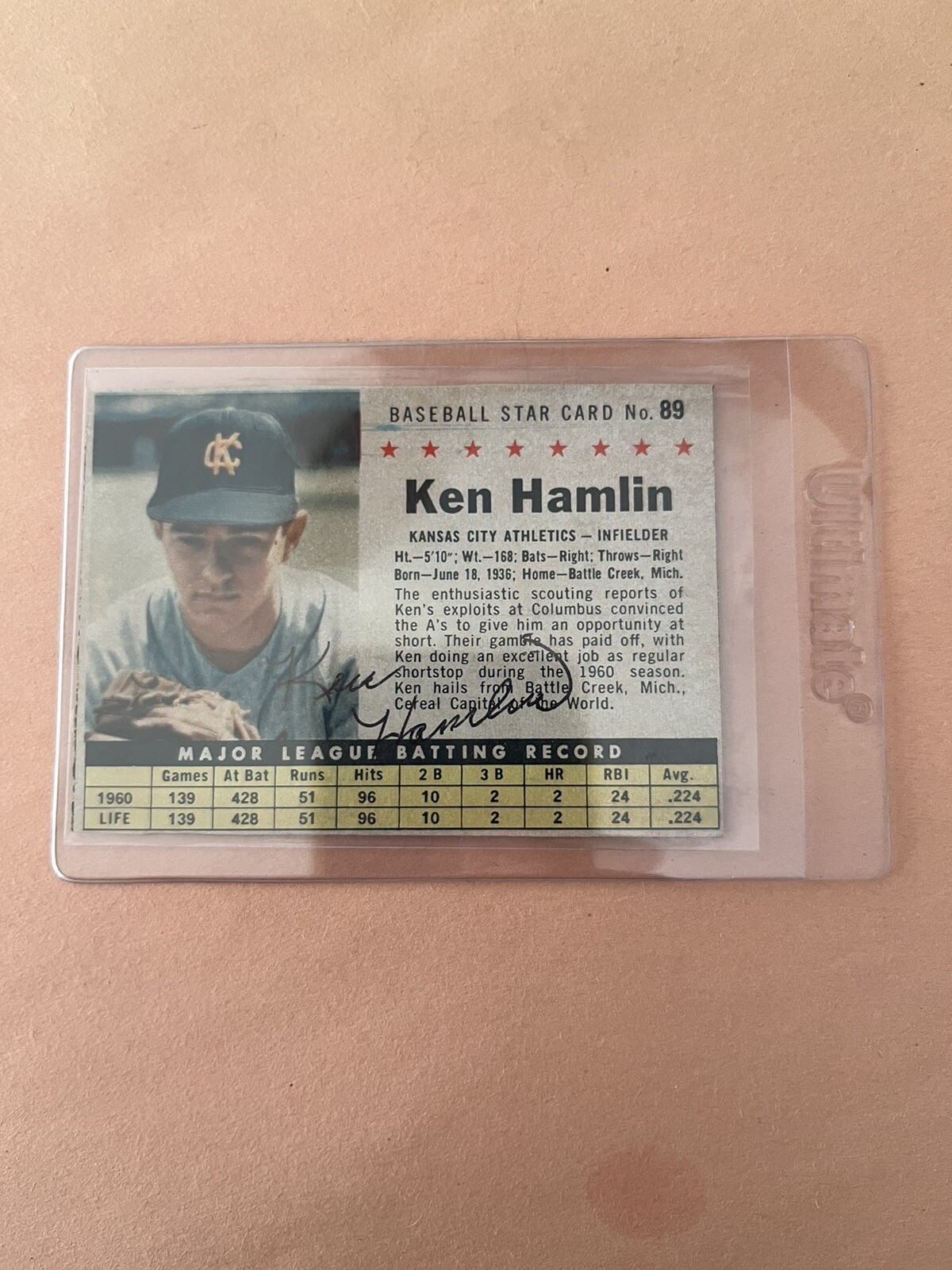 1961 Post Cereal #89 Kansas City Athletics Ken Hamlin Autograph. | eBay