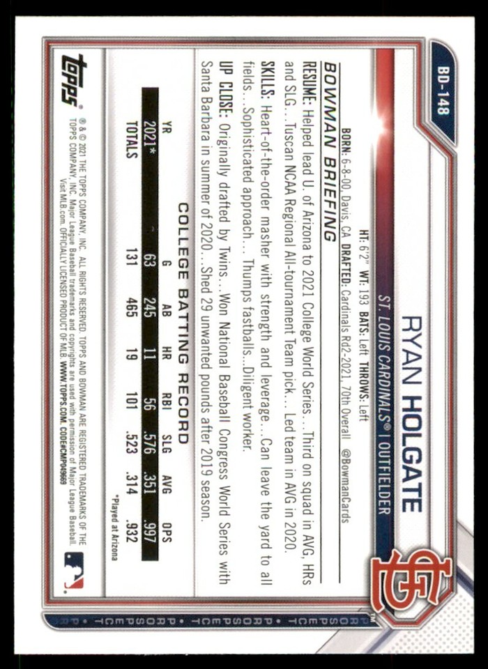 Ryan Holgate Rookie 2021 Bowman Draft 1st Card #BD-148 St. Louis ...