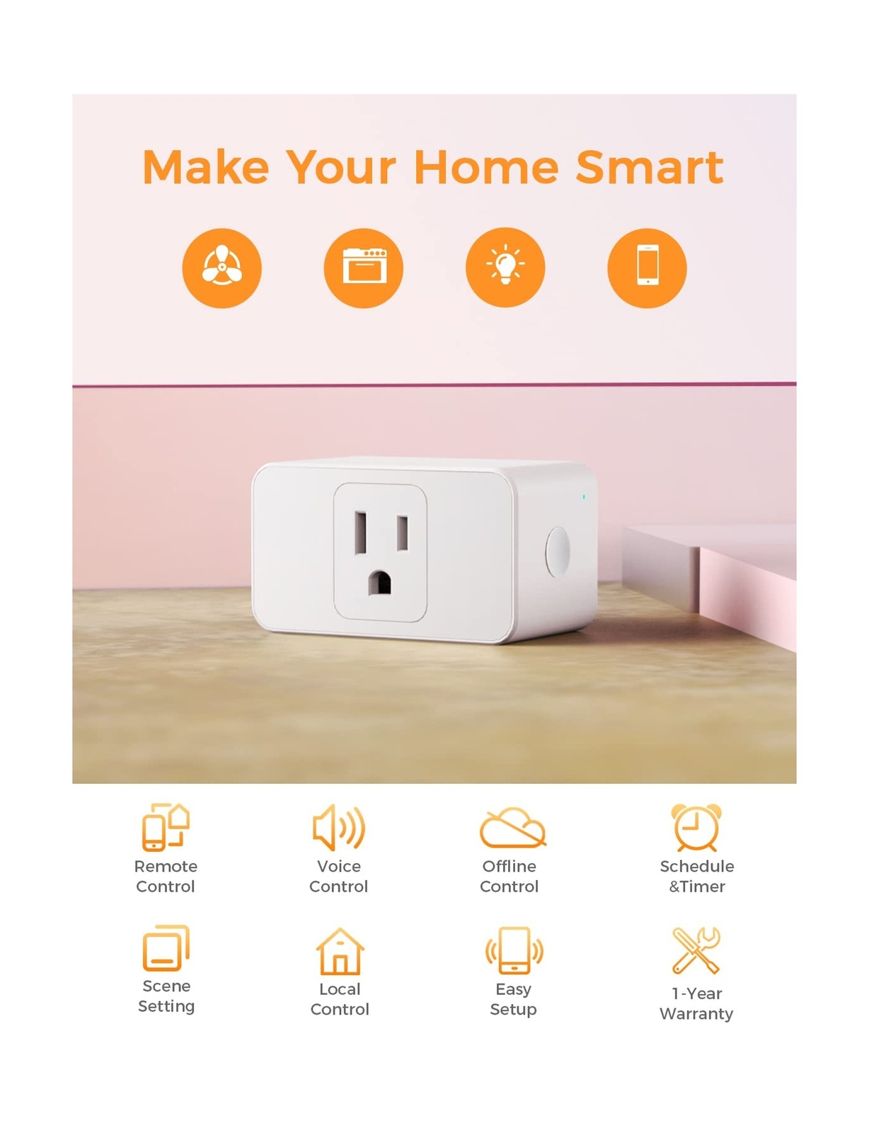 Smart Plug WiFi Outlet Work with Apple HomeKit, Siri, Alexa, Google ...
