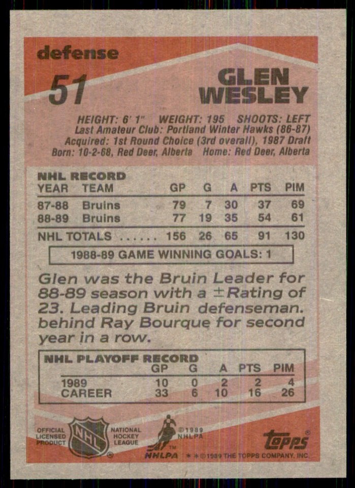 1989-90 TOPPS GLEN WESLEY BOSTON BRUINS #51 | eBay