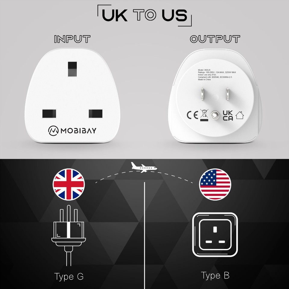 2 x UK to US Travel Adapter, UK 3 Pin to USA Standard Type-B Plug | eBay UK