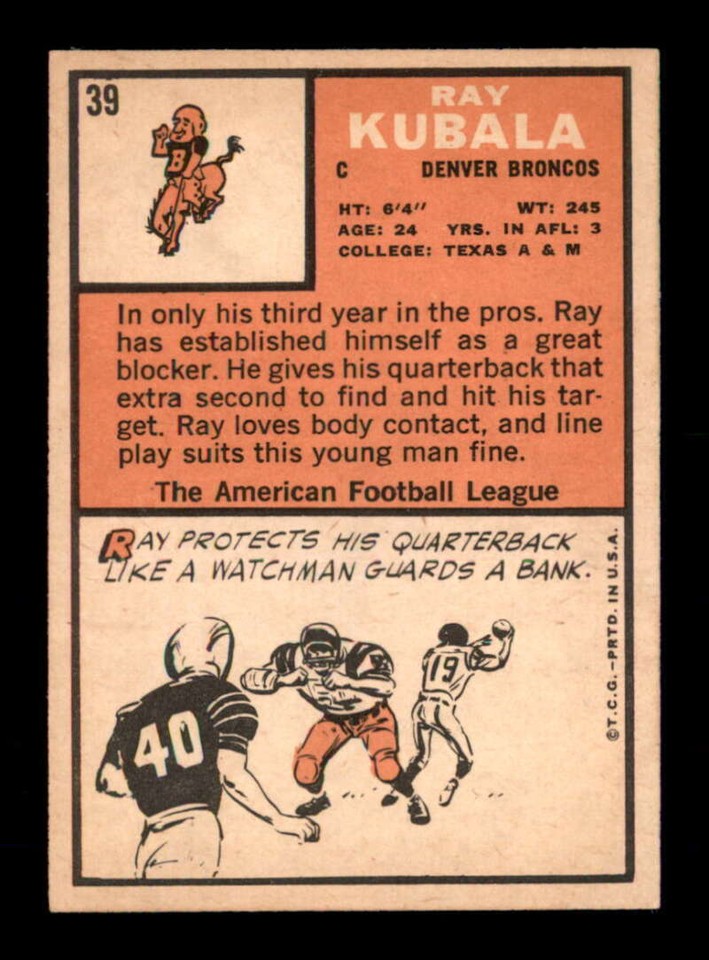 1966 Topps #39 Ray Kubala RC EXMT/EXMT+ X2908687 | eBay