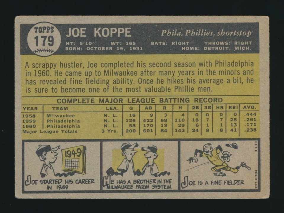 1961 Topps Baseball -#179 JOE KOPPE (Phila. Phillies) *AUTOGRAPHED* d ...