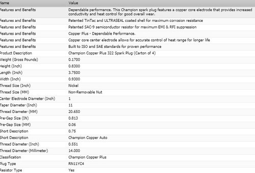 4 New Champion Copper Spark Plugs Set for 1986 CHEVROLET SPECTRUM L4-1 ...