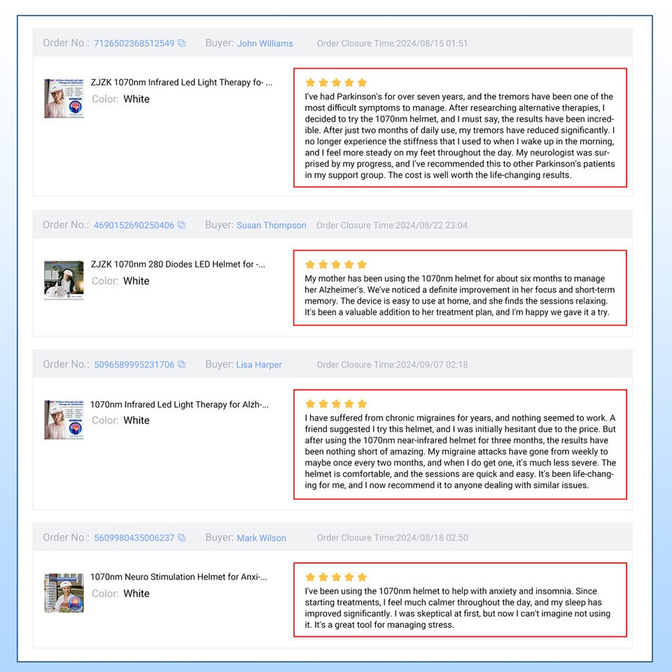 1070nm Brain Stimulation Helmet NIR Light Therapy Depression Anxiety ...