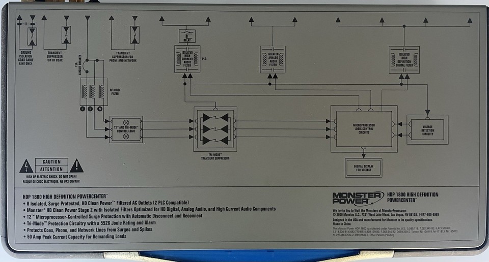 Monster Power Center HDP 1800 High Definition Surge Protector Home ...