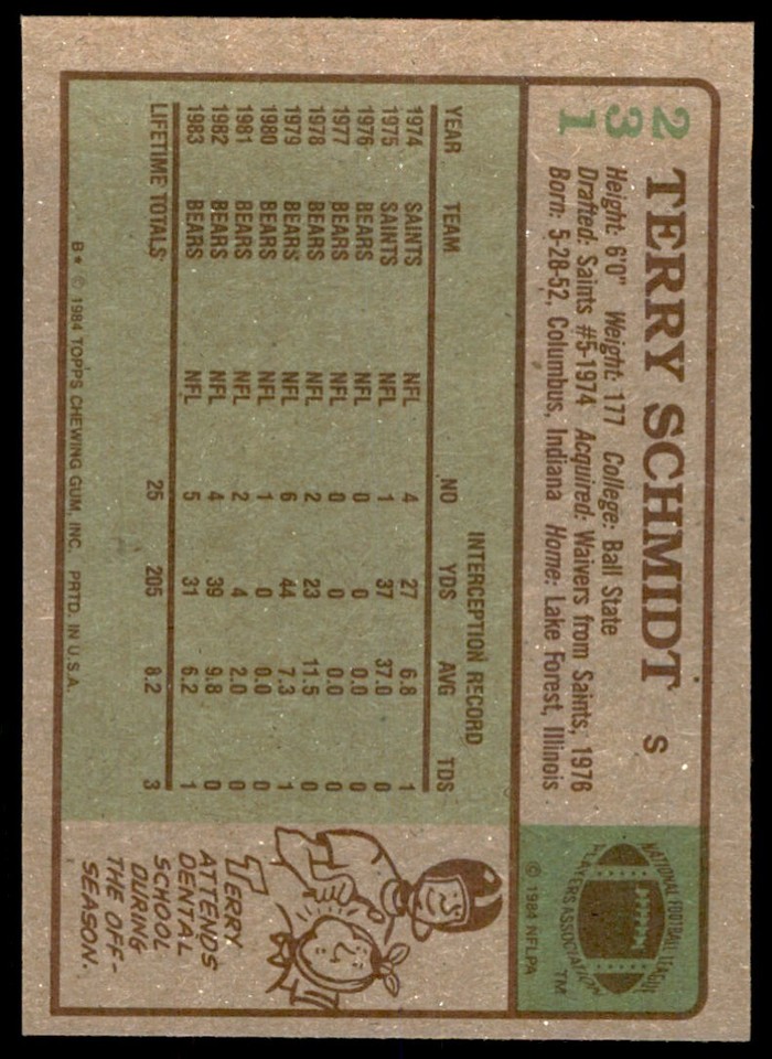 1984 TOPPS/ TERRY SCHMIDT CHICAGO BEARS #231 | eBay