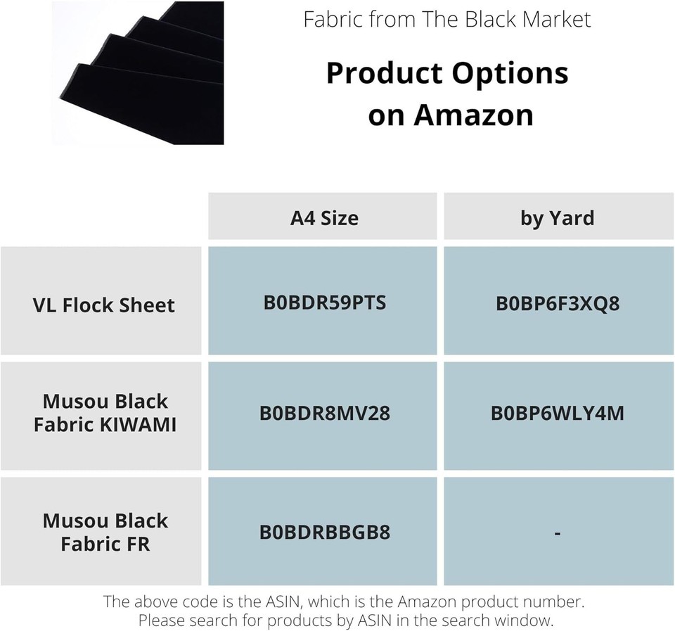 VL Flock Sheet - A4 Sized Cut Black | eBay