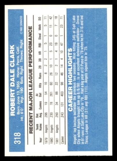 1982 Donruss #318 Bob Clark California Angels Baseball card | eBay