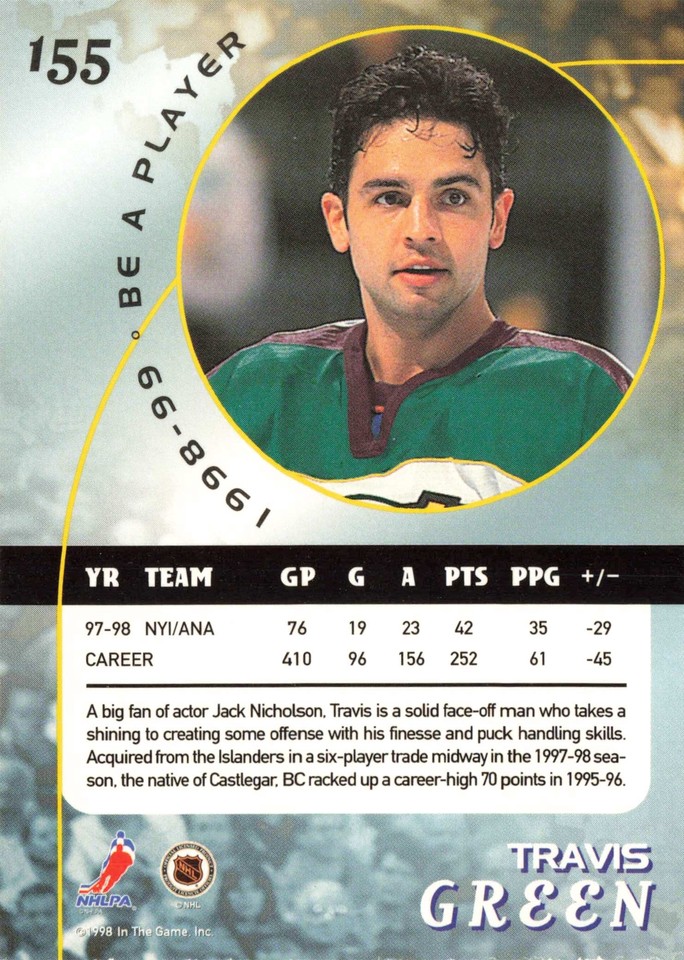 Travis Green 1998 Be a Player #155 Anaheim Mighty Ducks | eBay