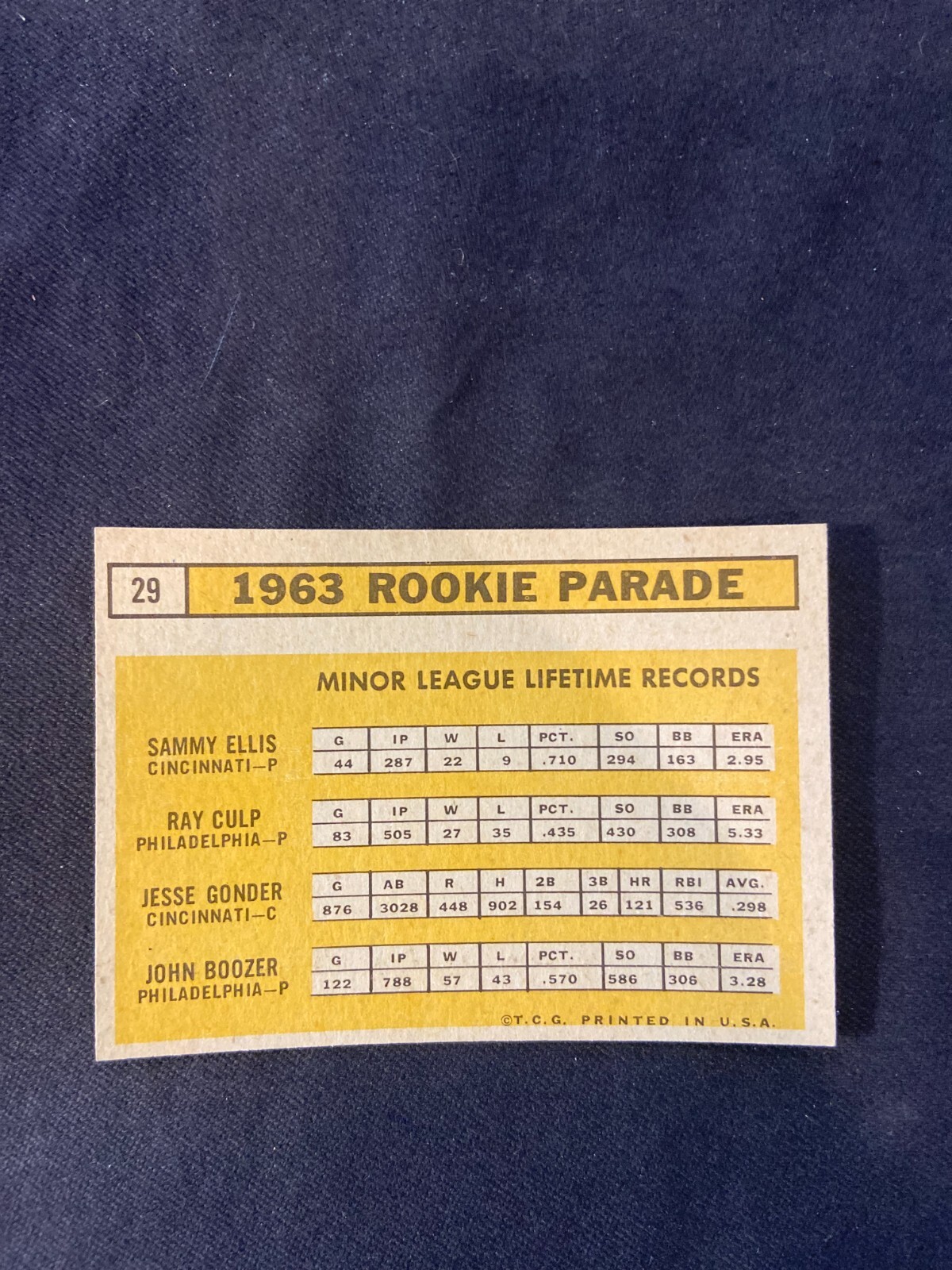 Beautiful pack fresh 1963 Topps Est NMMT #29 1963 Rookie Stars | eBay