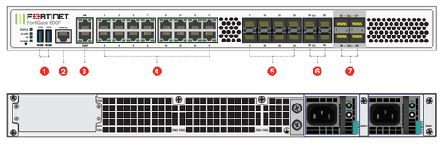 Fortinet FortiGate FG-601F Firewall Enterprise Branch Secure Network ...