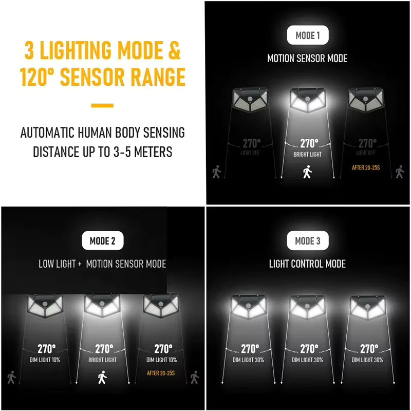 100 LED Solar Outdoor Security Light Motion Sensor Waterproof Garden ...