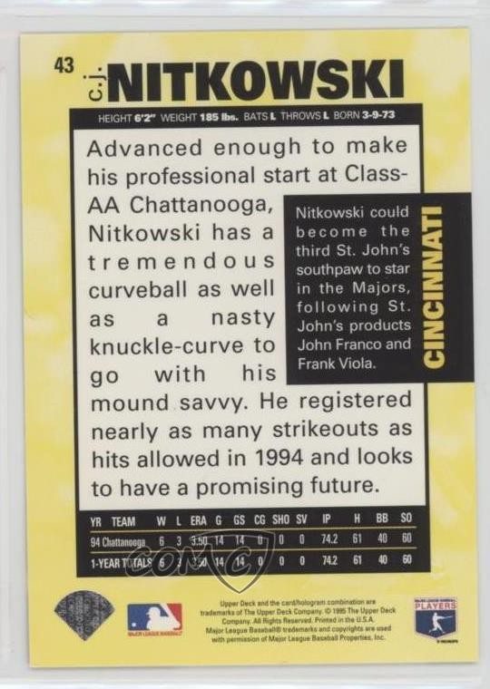 1995 Upper Deck Collector's Choice Silver Foil Signature CJ Nitkowski ...
