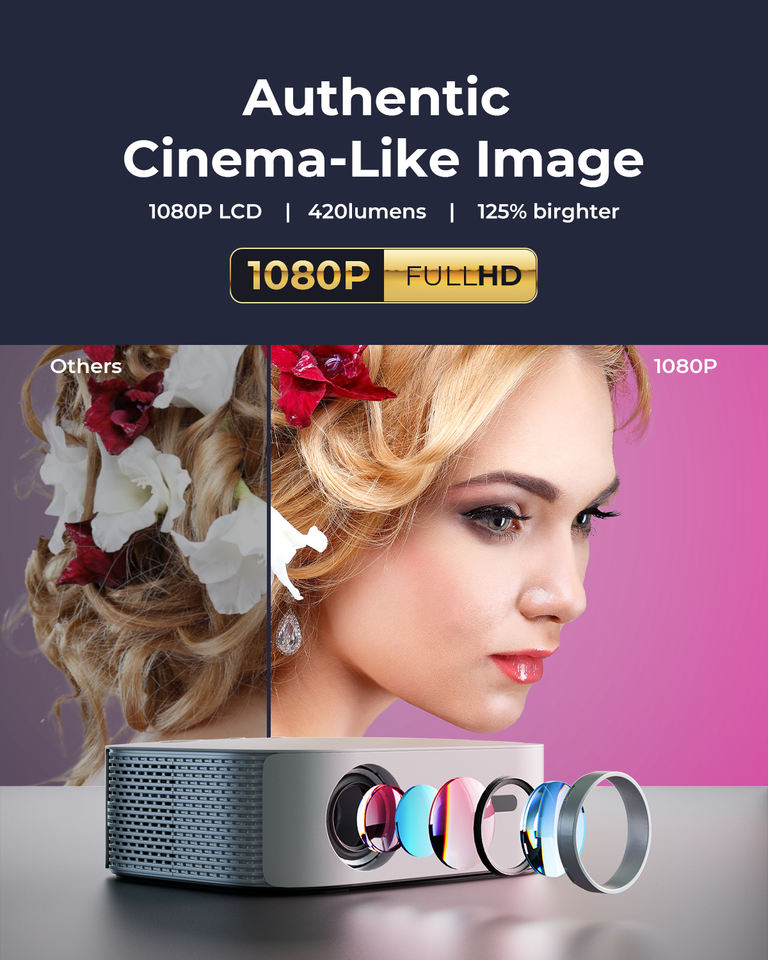 4K Projector 1080P WiFi Bluetooth 45000Lumens Video LED Home Theater ...