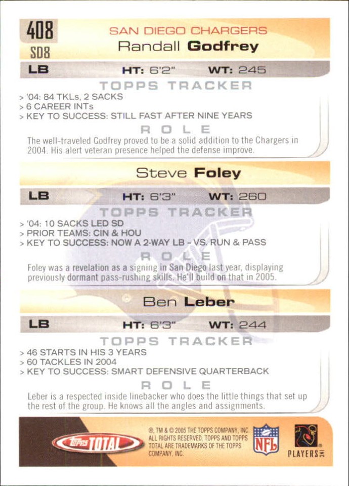 2005 Topps Total Silver Football Card #408 Randall Godfrey/Steve Foley ...
