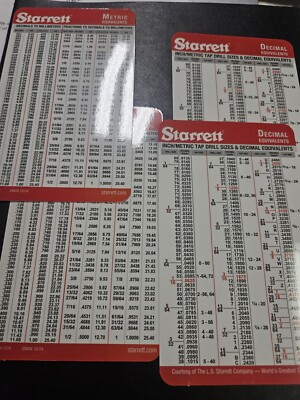 Pocket Starrett Metric and Decimal Equivalents Chart Machinist F1/E6 | eBay