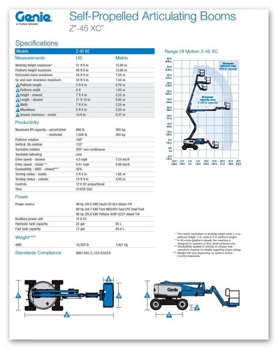 GENIE-SERVICE REPAIR MANUAL-PARTS MANUAL-OPERATOR'S MANUAL-ALL MODELS ...
