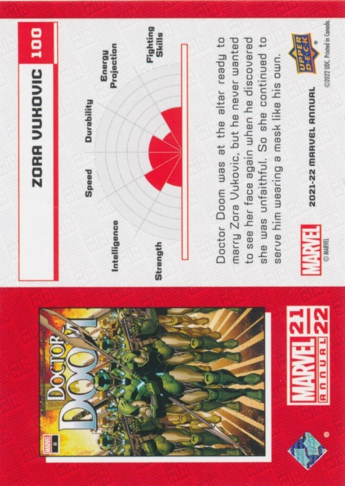 #100 ZORA VUKOVIC 2021-22 2022 Upper Deck Marvel Annual | eBay