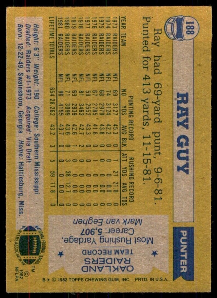 1982 Topps: Ray Guy Oakland Raiders #188 | eBay