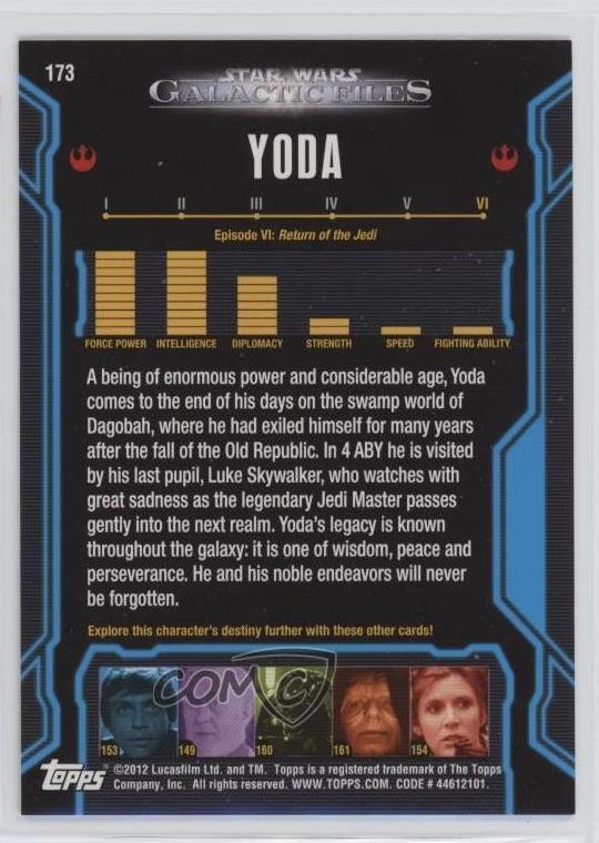 2012 Topps Star Wars Galactic Files Yoda #173 sh1 | eBay