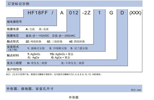 10PC JZX-18FF-024-2Z1 relay HF18FF-024-2Z1D 8 feet 7A250VAC with light ...