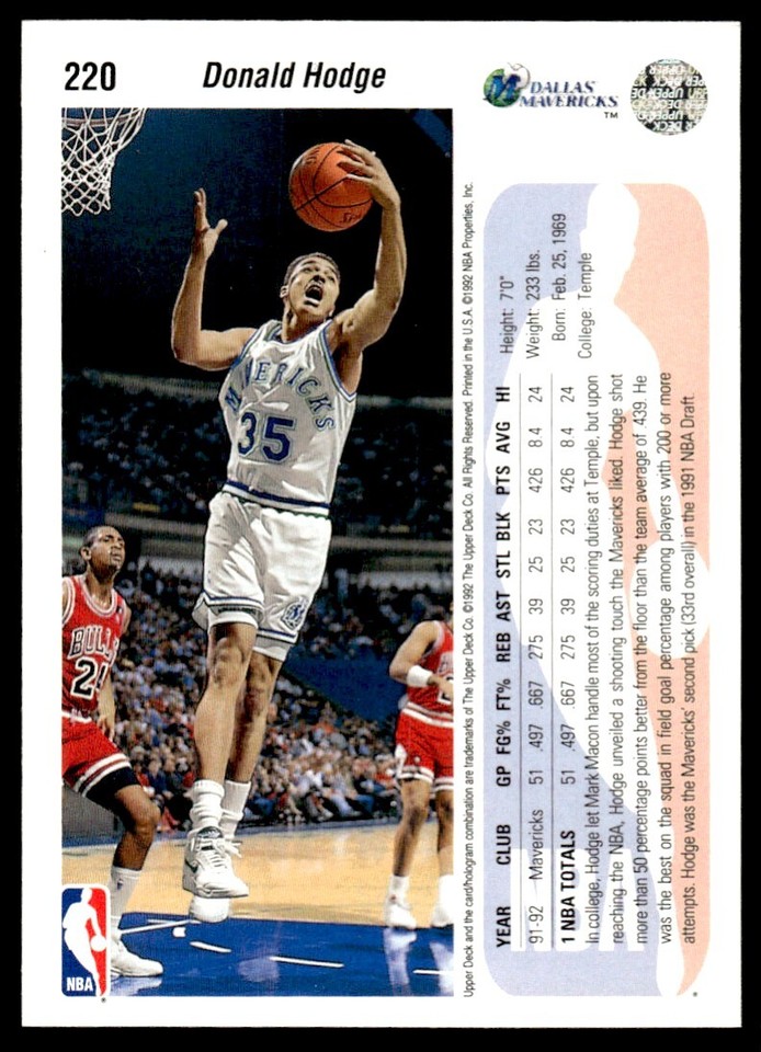 1992-93 Upper Deck Basketball Card Donald Hodge Dallas Mavericks #220 ...