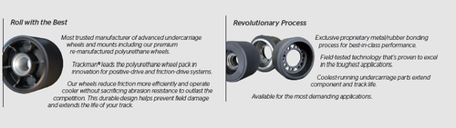 AGCO Cat Challenger Mt700 Mt800 Wide Midroller Reman Poly 8.5 ...