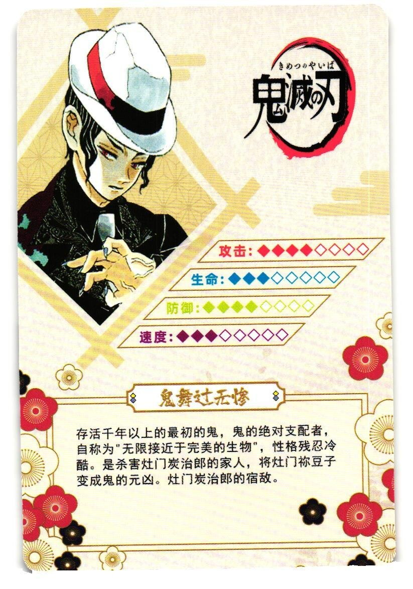 Muzan Kibutsuji R GM06001 Demon Slayer Kimetsu no | Ubuy Maroc