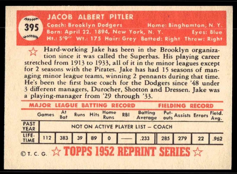 1983 Topps 1952 Reprint Series Jake Pitler Brooklyn Dodgers #395 | eBay