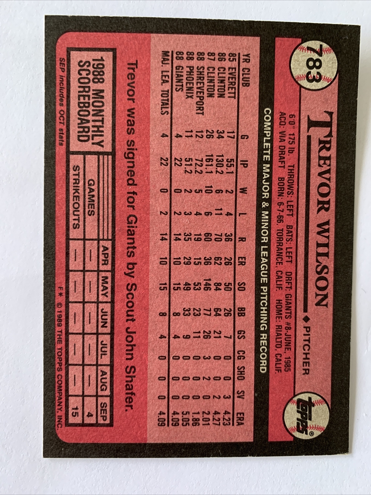 1989 Topps - #783 Trevor Wilson (RC) for sale online | eBay